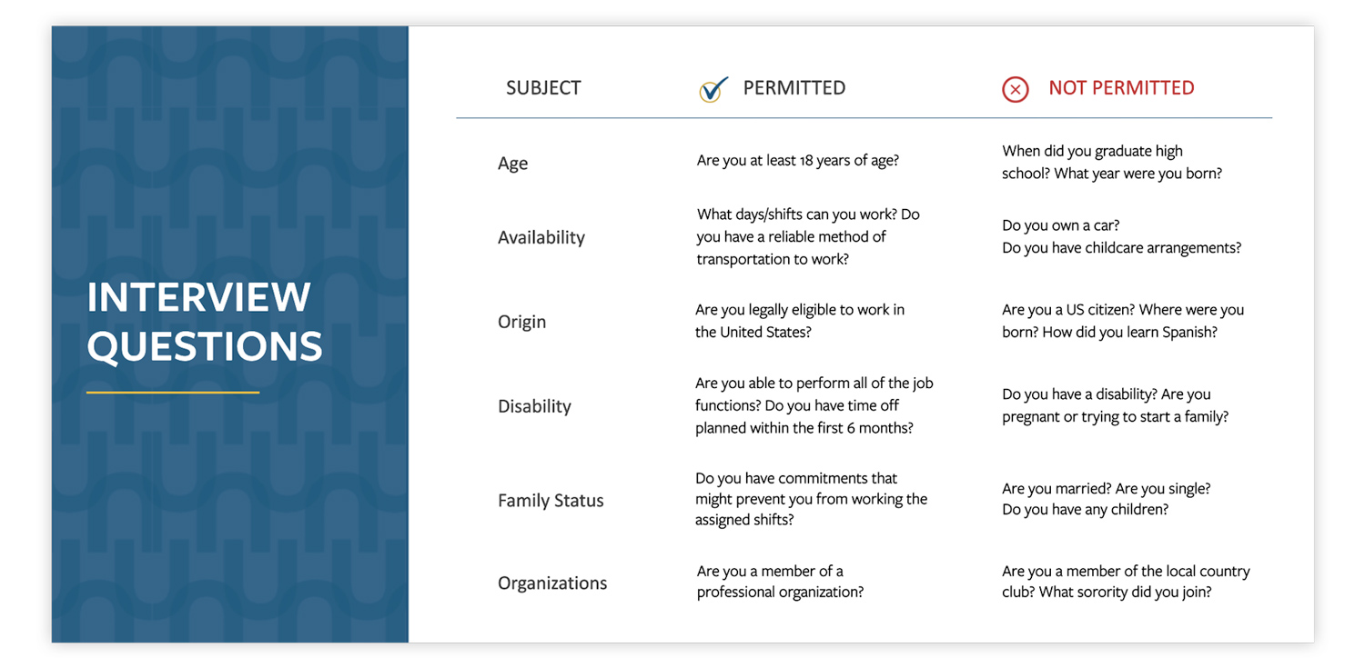 The Candidate Experience: Get it Right from Interview to Selection